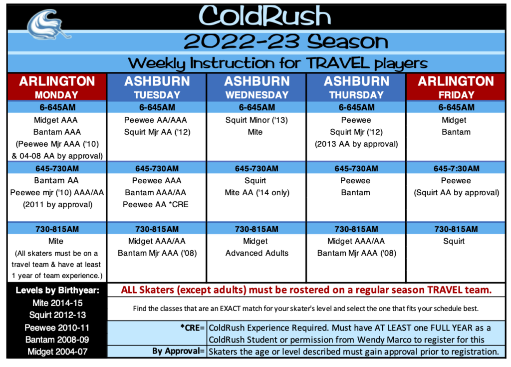 Cold Rush Hockey -Elite hockey training in Northern Virginia ...